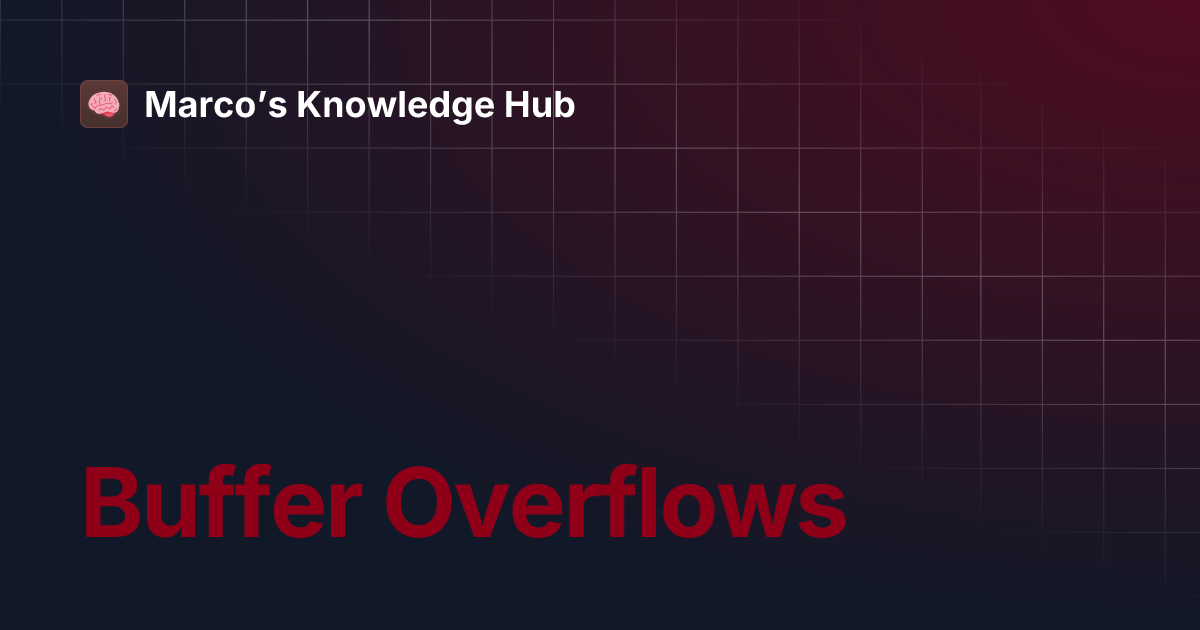 Buffer Overflows | Marco’s Knowledge Hub